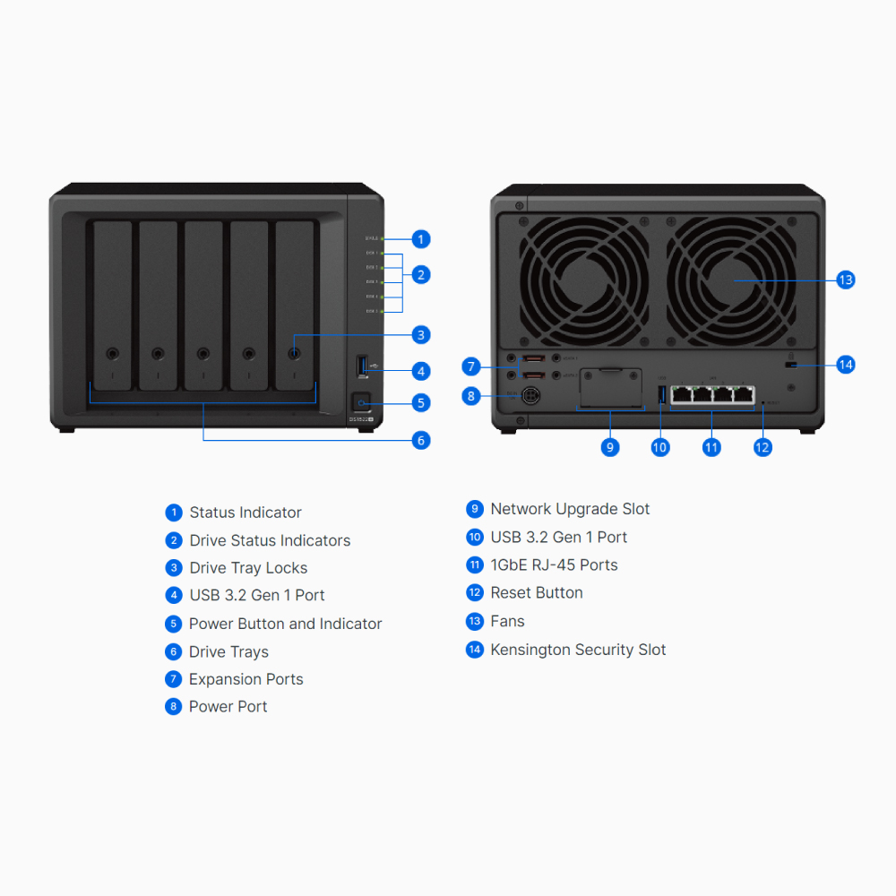 Synology DS1522 NAS 5-bay DiskStation (up to 15-bay) AMD Ryzen R1600 ...