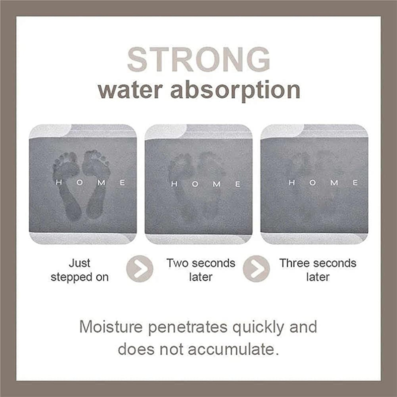 Napa Skin Super Absorbent Bath Mat Quick Drying Bathroom Carpet Modern ...