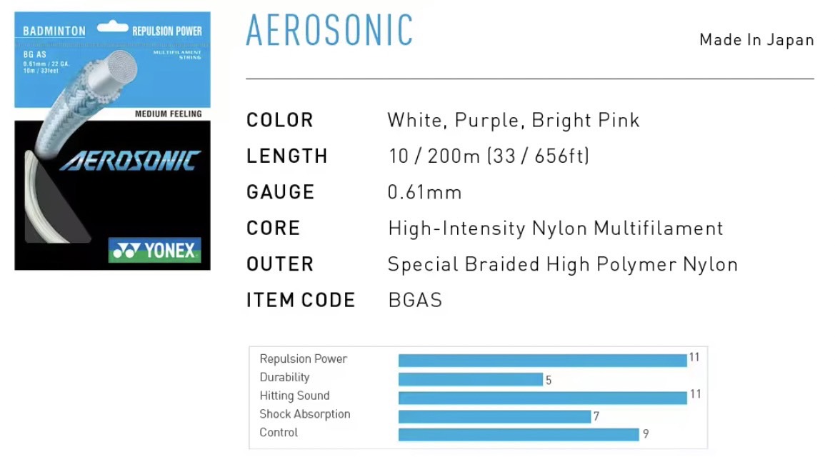 Yonex - Aerosonic เอ็นแบดมินตัน (สินค้าแท้จากโยเน็คไทยแลนด์) - ตลาดพลู ...