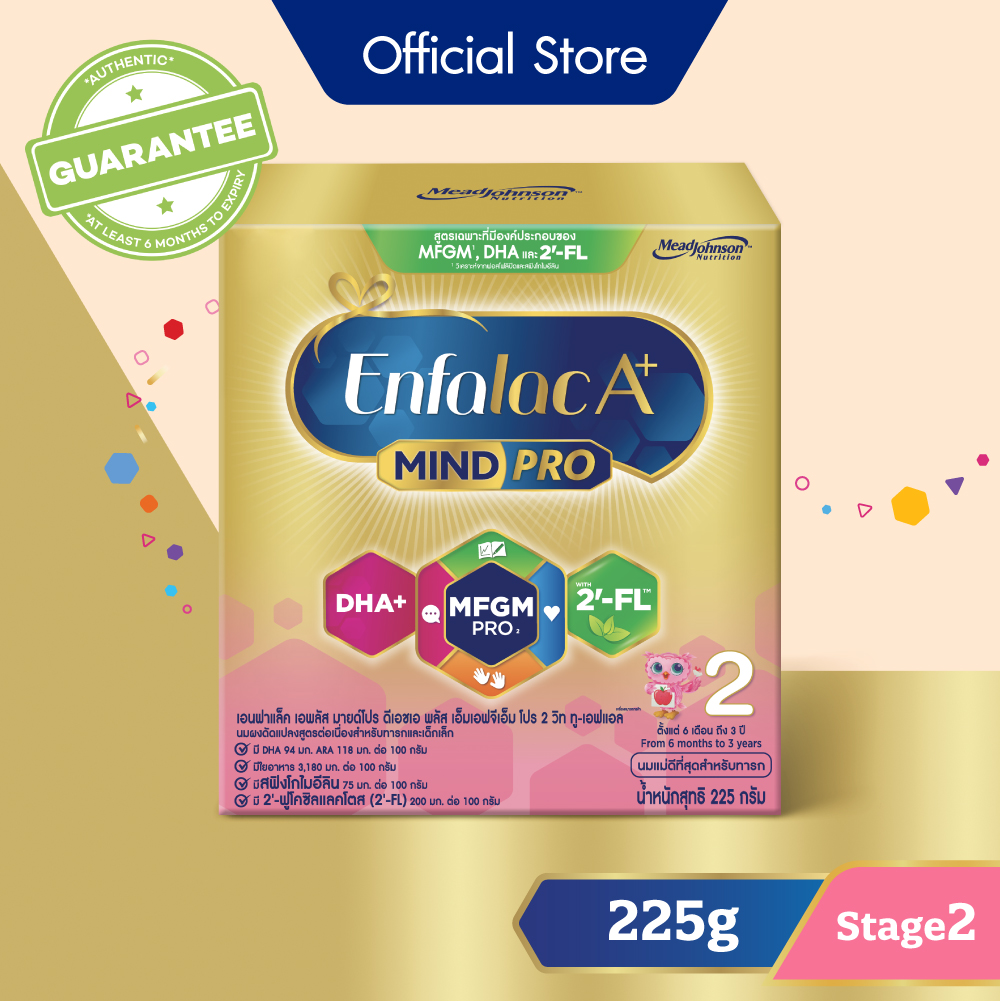 ขนาดใหม่ 1425 กรัม Enfalac A+ เอนฟาแล็ค เอพลัส มายด์โปร สูตร 2 ขนาด ...