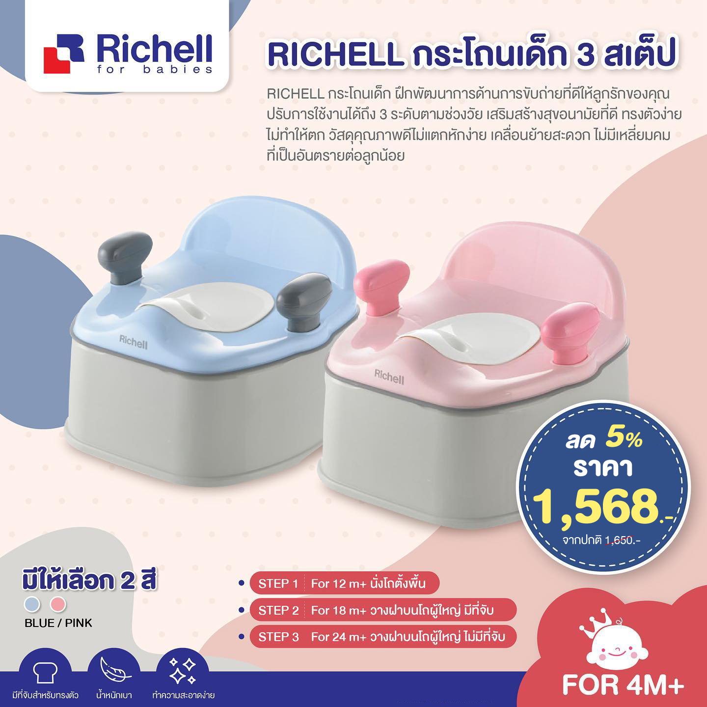 ลดพิเศษ5% RICHELL (ริเชล) กระโถนเด็ก 3 สเต็ป ใช้ได้ตั้งแต่เด็ก 4 เดือน ถึงวัยเกิน 18 เดือนขึ้นไป ...