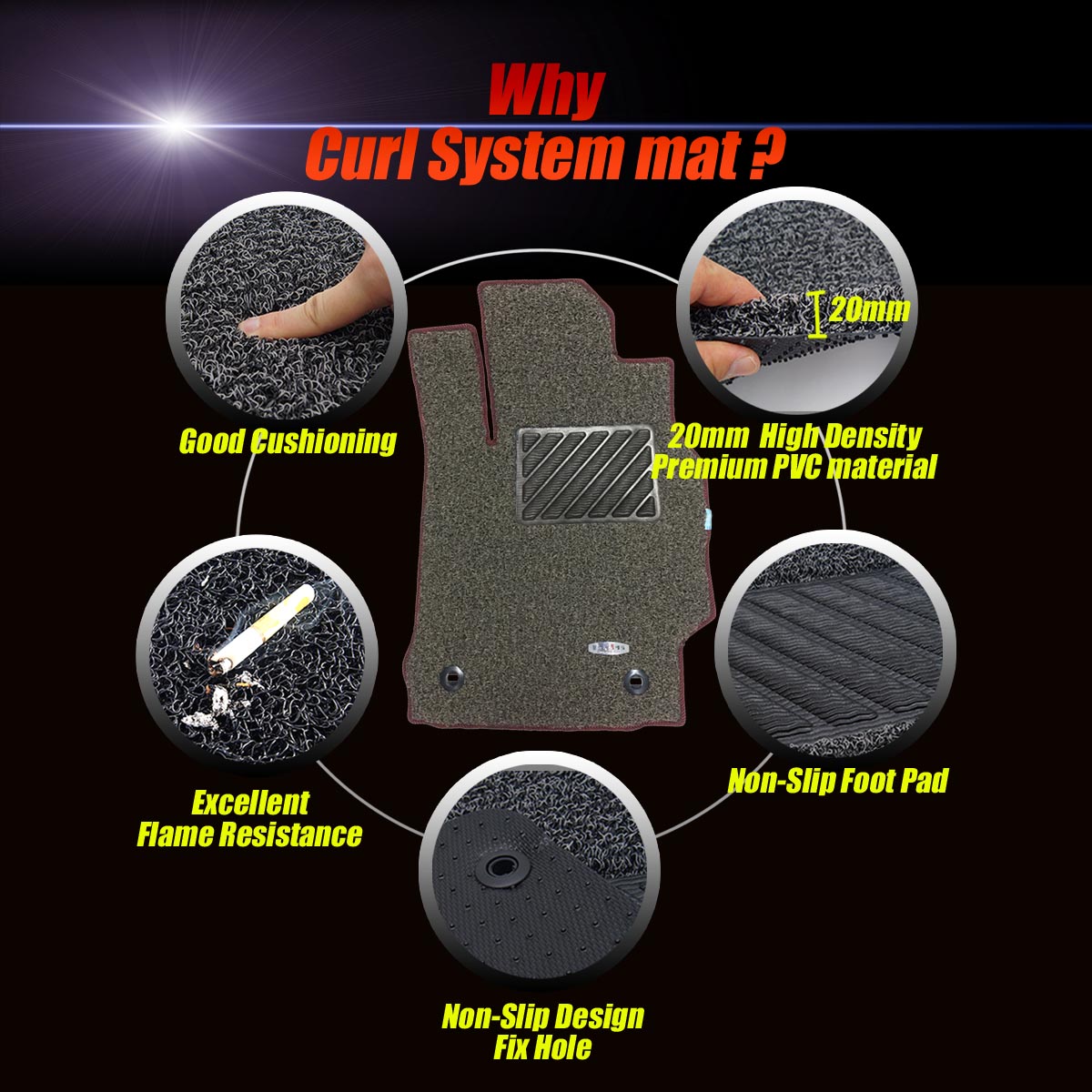 Toyota Corolla AE101 1991 - 1996 Blackhole Curl System Mat Edge พรม ...