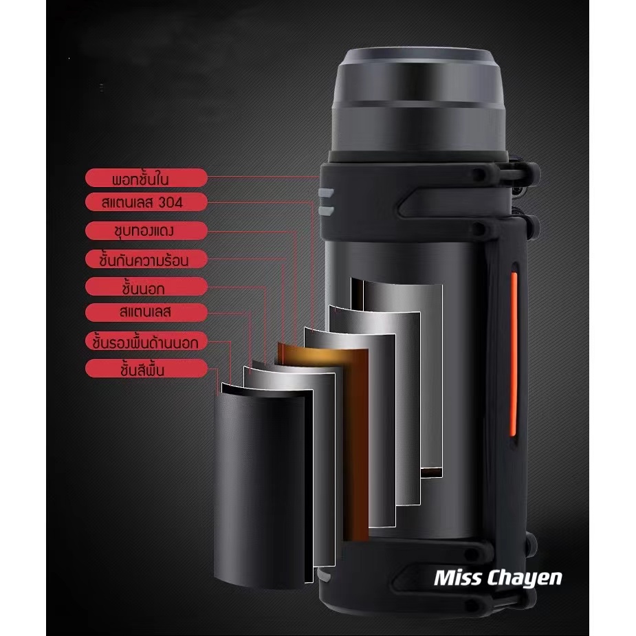 1.2L 2L 304กระติกน้ำสแตนเลส เก็บความร้อน-ความเย็น ขนาด กระติกน้ำสุญญากาศ กระบอกน้ำ กระติกเก็บ ...