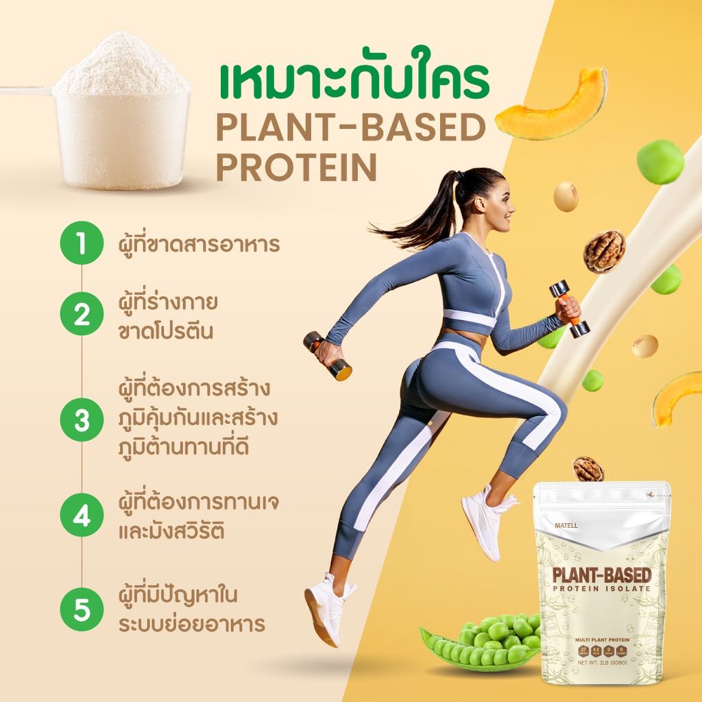 ส่งฟรี แพลนต์เบสด์ ไอโซเลท โปรตีนพืช Matell Plant-based Protein Isolate ขนาด 908 กรัม - shopping ...