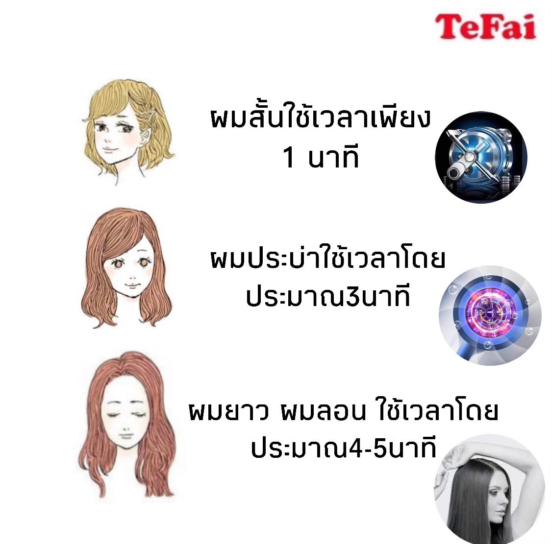 ไดร์เป่าผม Tefai T66 เครื่องเป่าผม ไดรเป่าผม ไดร์เป่าผมพับได้ ไดเป่าผม เครื่องเป่าผมพับได้ ไดร์เ ...