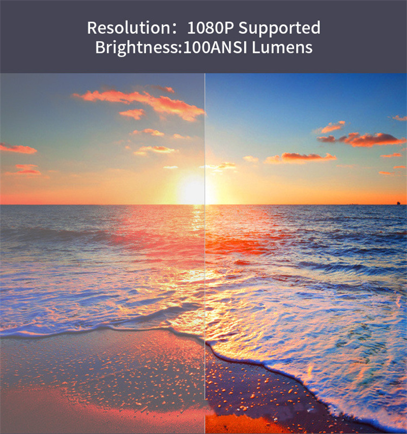 โปรเจคเตอร์ Y9 Projector Full HD Android WIFI 1080P รองรับเสียง AI เเท้ ...