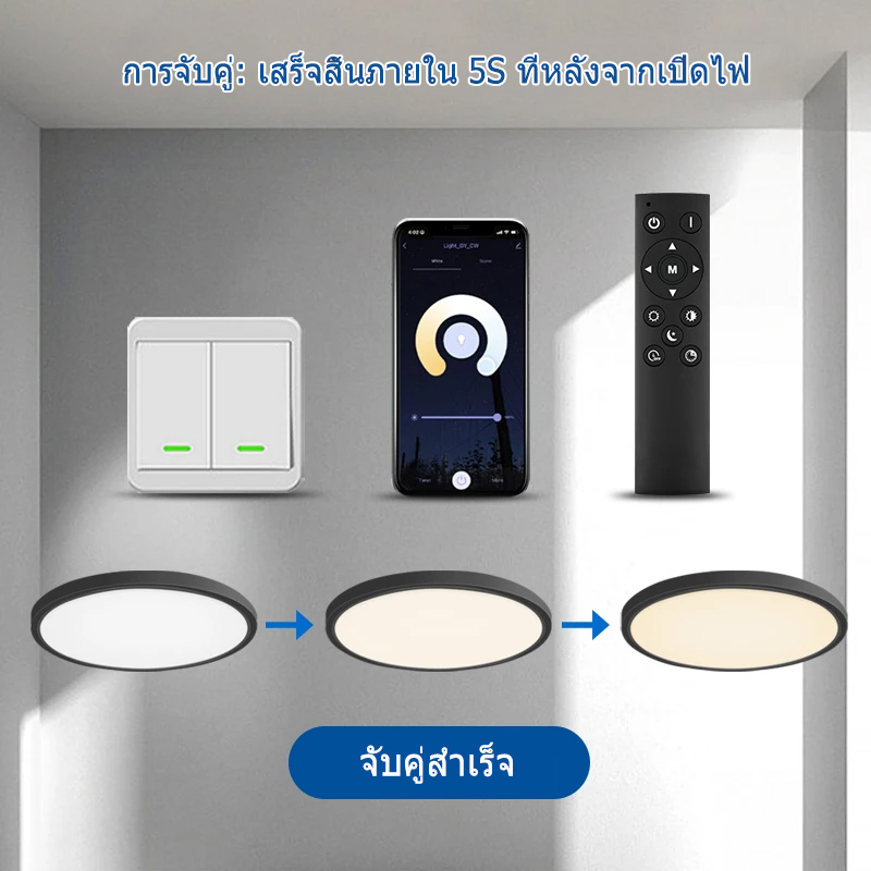 LCMKR Tuya โคมไฟเพดานอัจฉริยะ 28W36W โคมไฟติดเพดานทรงกลมLED โคมไฟเพดานสแควร์ APP โทรศัพท์มือถือ ...