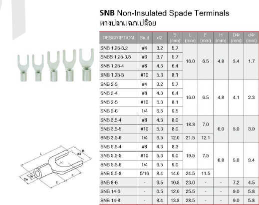 SNB Non- lnsulated Spade Terminalsหางปลาแฉกเปลือย SNB 1.25-3 , SNB 1.25 ...