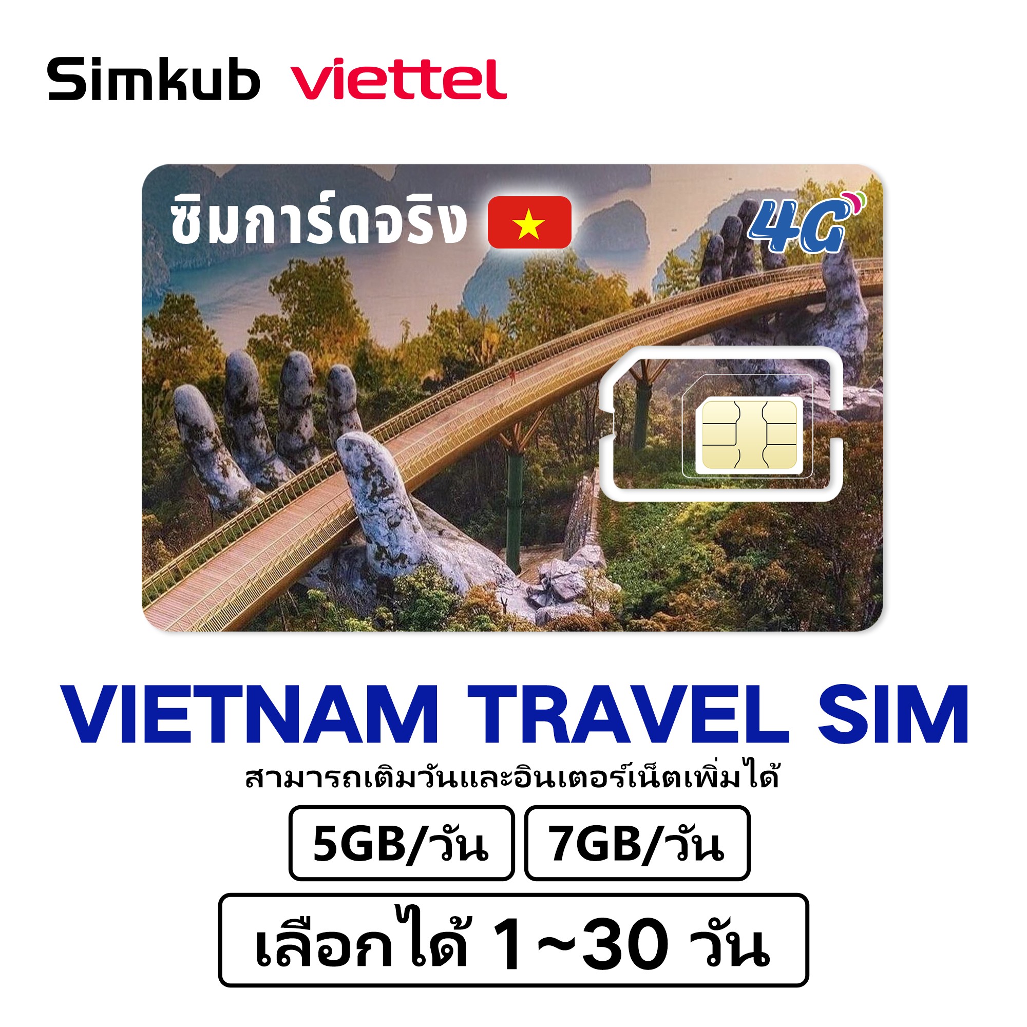 Vietnam SIM Vietnam Travel Vietnam SIM 4G full speed internet 5-7GBday ...