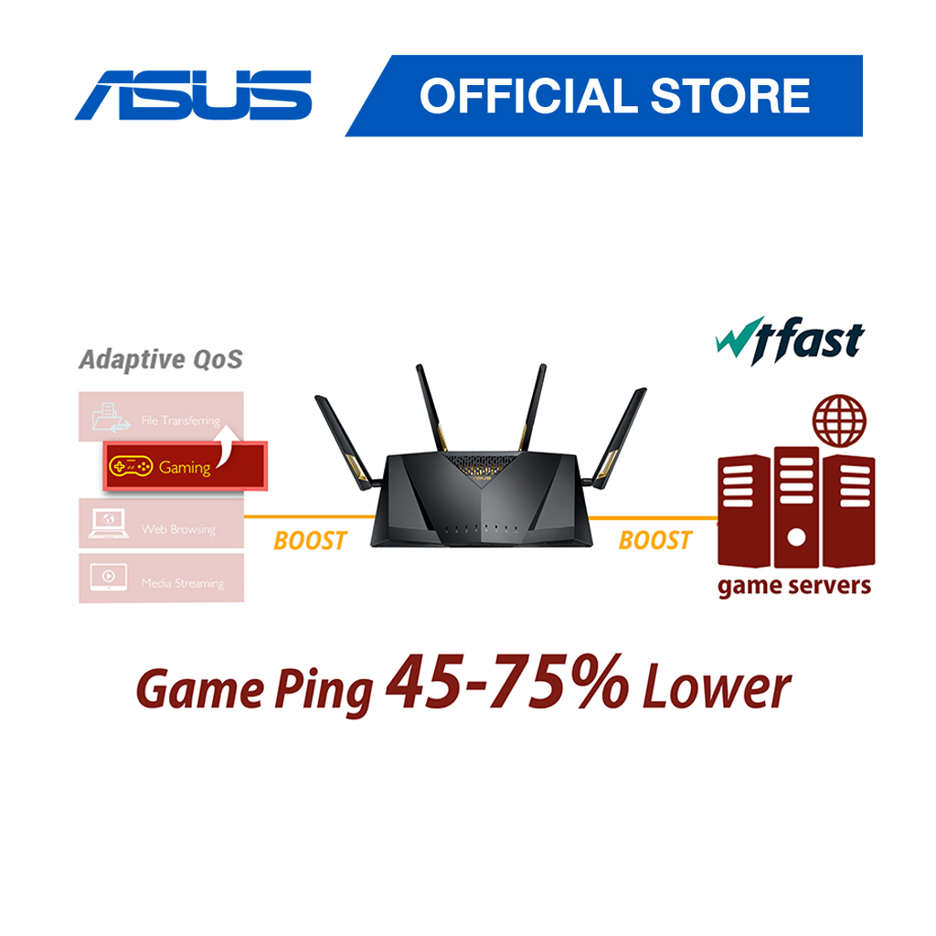 ASUS ROUTER (RT-AX88U) AX6000 DUAL BAND WI-FI 6 - ASUS Official Store ...