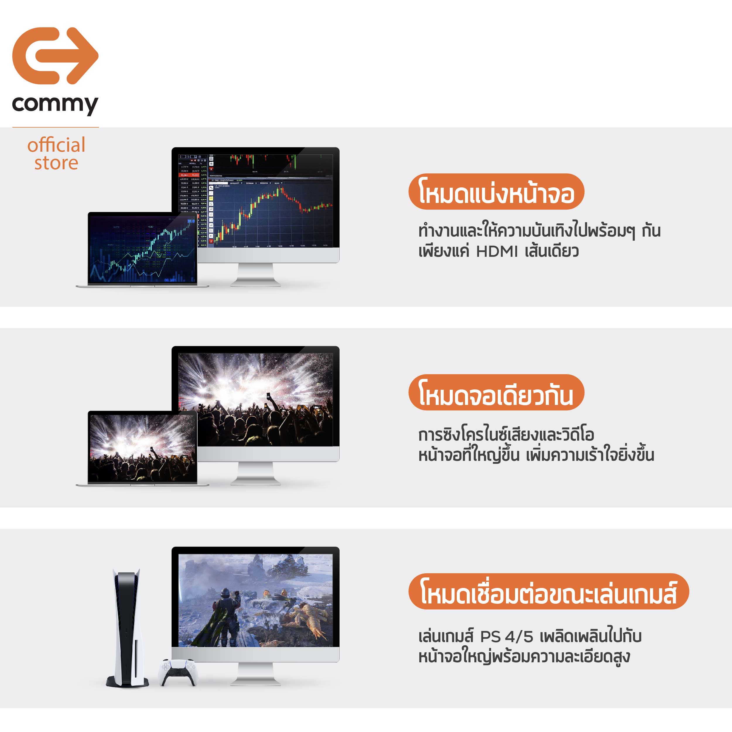Commy สาย HDMI คมชัดระดับ 4K HDMI 2.0 ความเร็วสูง สําหรับ PC TV Laptop คุณภาพดี - Commy - ThaiPick