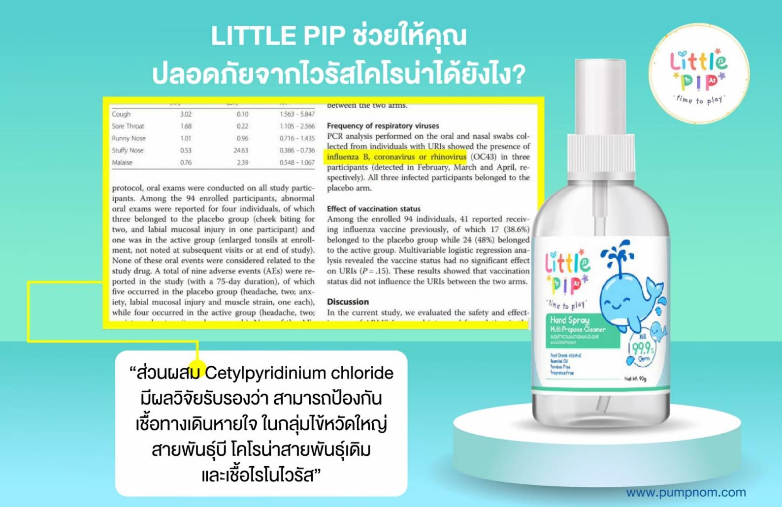 แบรนด์ LITTLE PIP ตั้งใจคิดค้นและพัฒนาสินค้า เพื่อให้ได้สินค้าที่มี ...