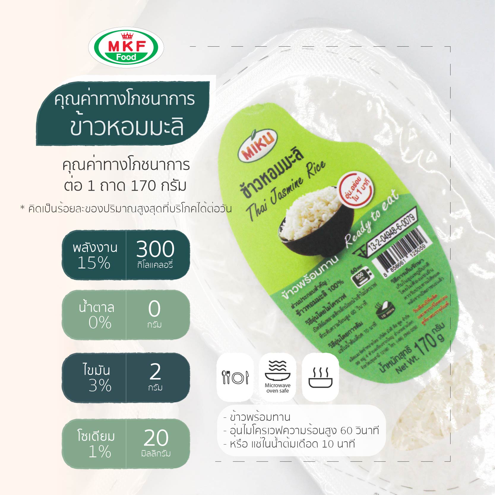 MIKU ข้าวพร้อมทาน 170g x 1 ถาด มีให้เลือก 4แบบ อิ่มกำลังดี (FR0001 ...