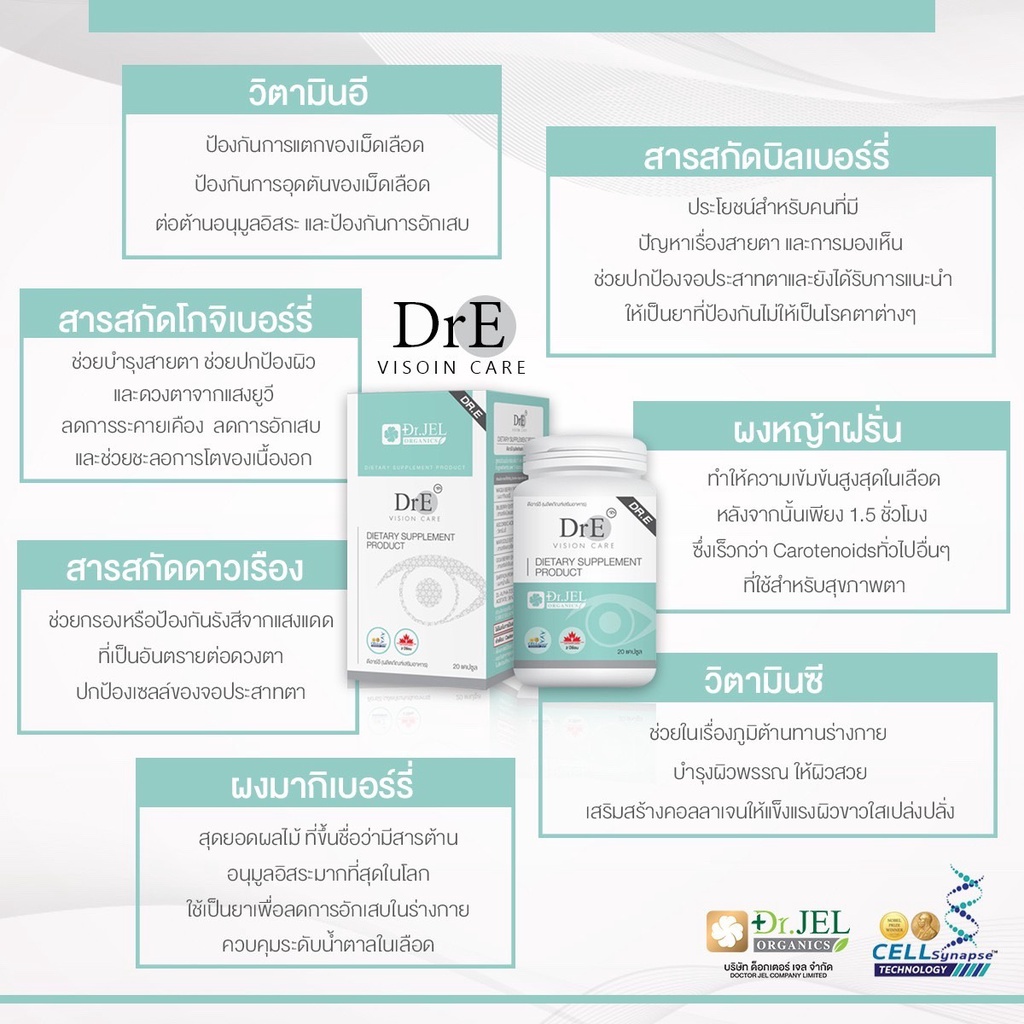 ของแท้ Dr.E Vision Care บำรุงสายตา วิตามินบำรุงสายตา ปวดตา ตาเบลอ ตาแห้ง ป้องกันจอประสาทตาเสื่อม ...