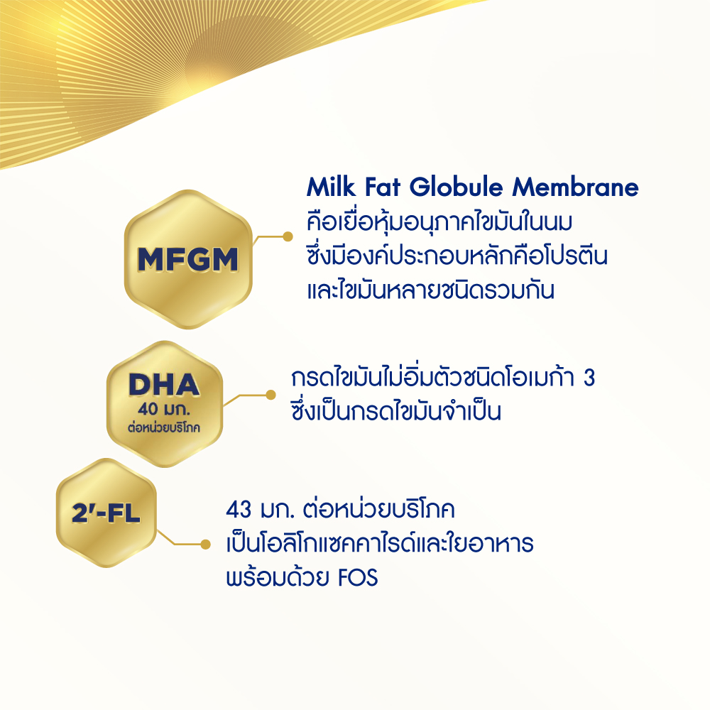 Membership นมผงเอนฟาโกร เอนฟินิทัส สูตร3 นมผง เด็ก นมเอนฟาโกร enfa ...