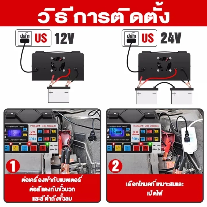 เครื่องชาร์จแบตเตอรี่รถยนต์ เครื่องชาร์จ 1200W 12-24V ชาร์จอัจฉริยะและ ...