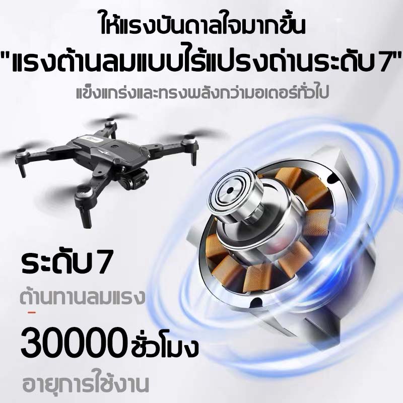 สามเณรควบคุมLKHRC โดรนติดกล้อง โดรนติดกล้อง 8k 2022 800 ล้านพิกเซล ...