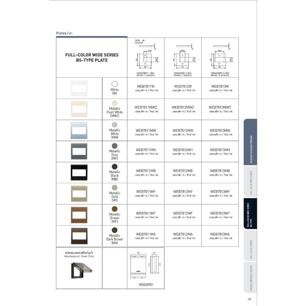 Panasonic หน้ากาก BS TYPE ขนาด 3x3 ทรงสี่เหลี่ยมจัตตุรัส WEB 7813 (3 ...