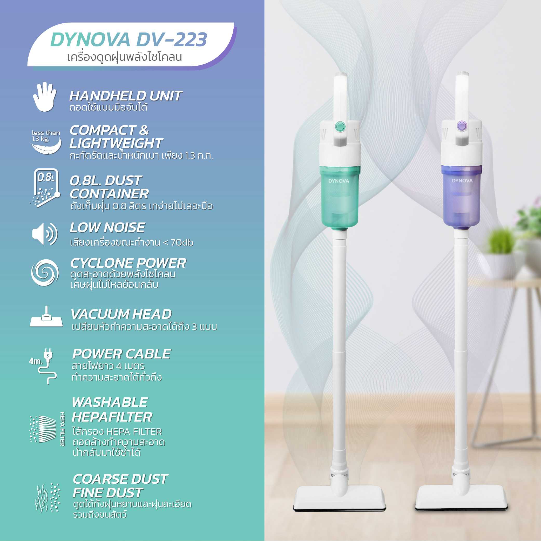 1 เครื่อง พร้อมถังขยะอัตโนมัติ DYNOVA ไดโนว่า เครื่องดูดฝุ่นมีสาย ...