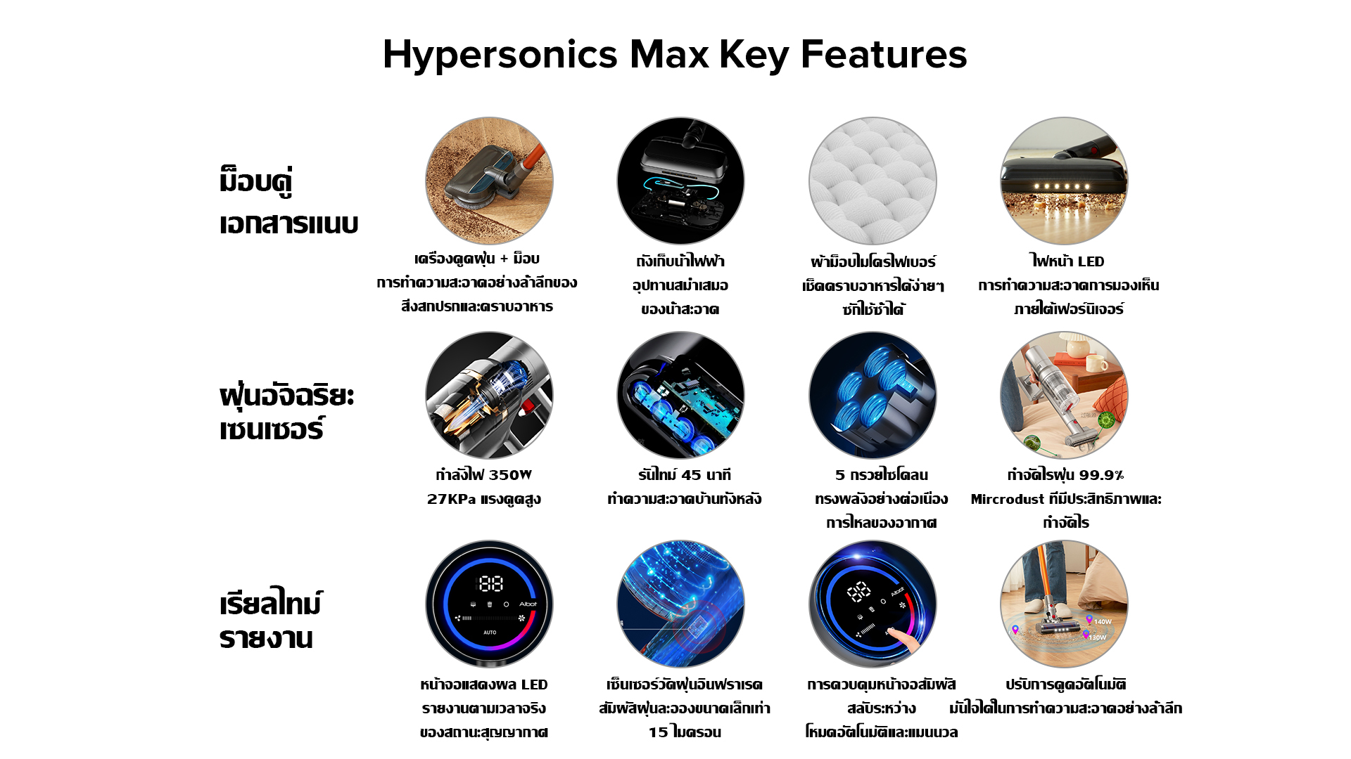 Airbot Hypersonics Max 33KPa Cordless Vacuum Cleaner เครื่องดูดฝุ่นไร้ ...