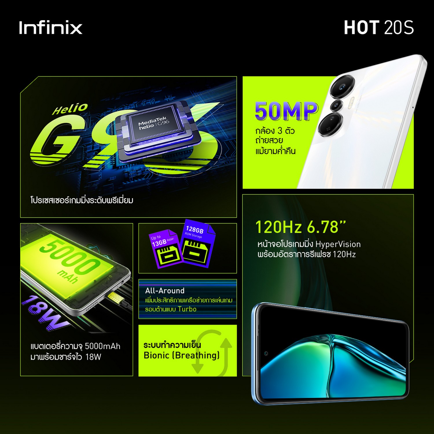 Infinix Hot 20S (8128GB) - Infinix - ThaiPick