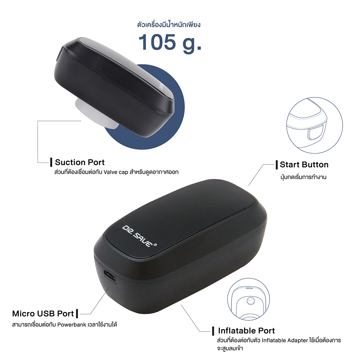 MOOF49 X DR. SAVE เครื่องดูดสุญญากาศ แบบพกพา รุ่น TRE Vacuum Pump ใช้งานกับถุงได้แบบ Universal ...