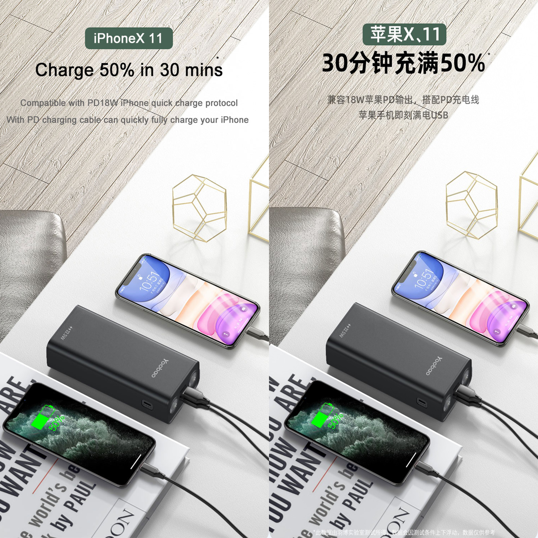 Yoobao Z15-Z16 (ฟรีซองกันน้ำ) PD3.0 Quick Charge 22.5W/10W USB2.1A Fast Charge Power Bank ...