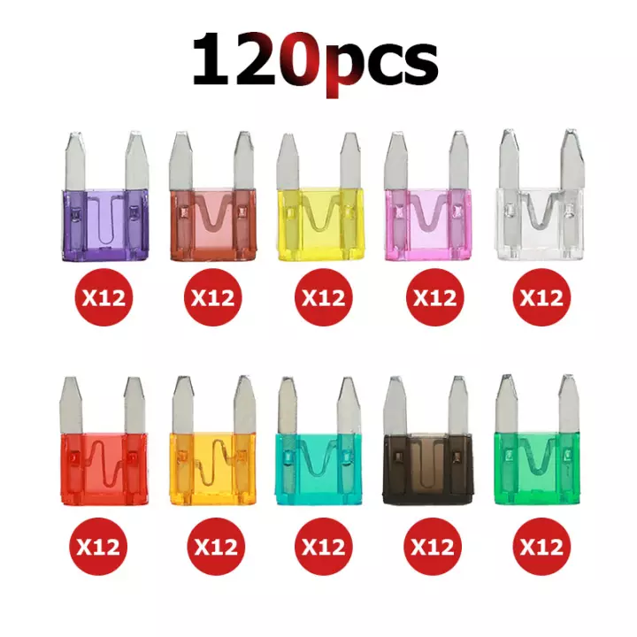 Standard fuse Mini fuse Micro fuse ฟิวส์รถยนต์ 2A 3A 5A 7.5A 10A 15A ...