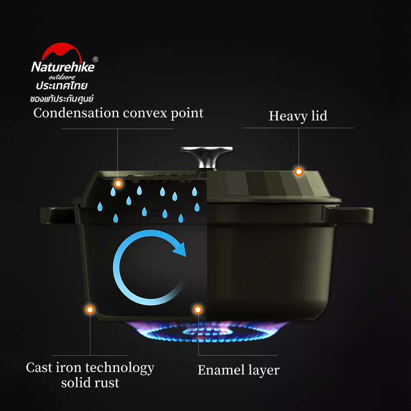 Naturehike Thailand หม้อเหล็ก Cast iron enamel pot - Naturehike ...