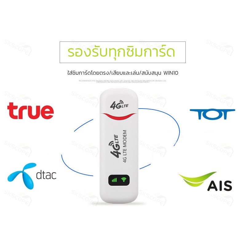 HERTZ 4G Pocket Wifi Router โมบายไวไฟ เราเตอร์ไร้สาย 150Mbps Mobile ...