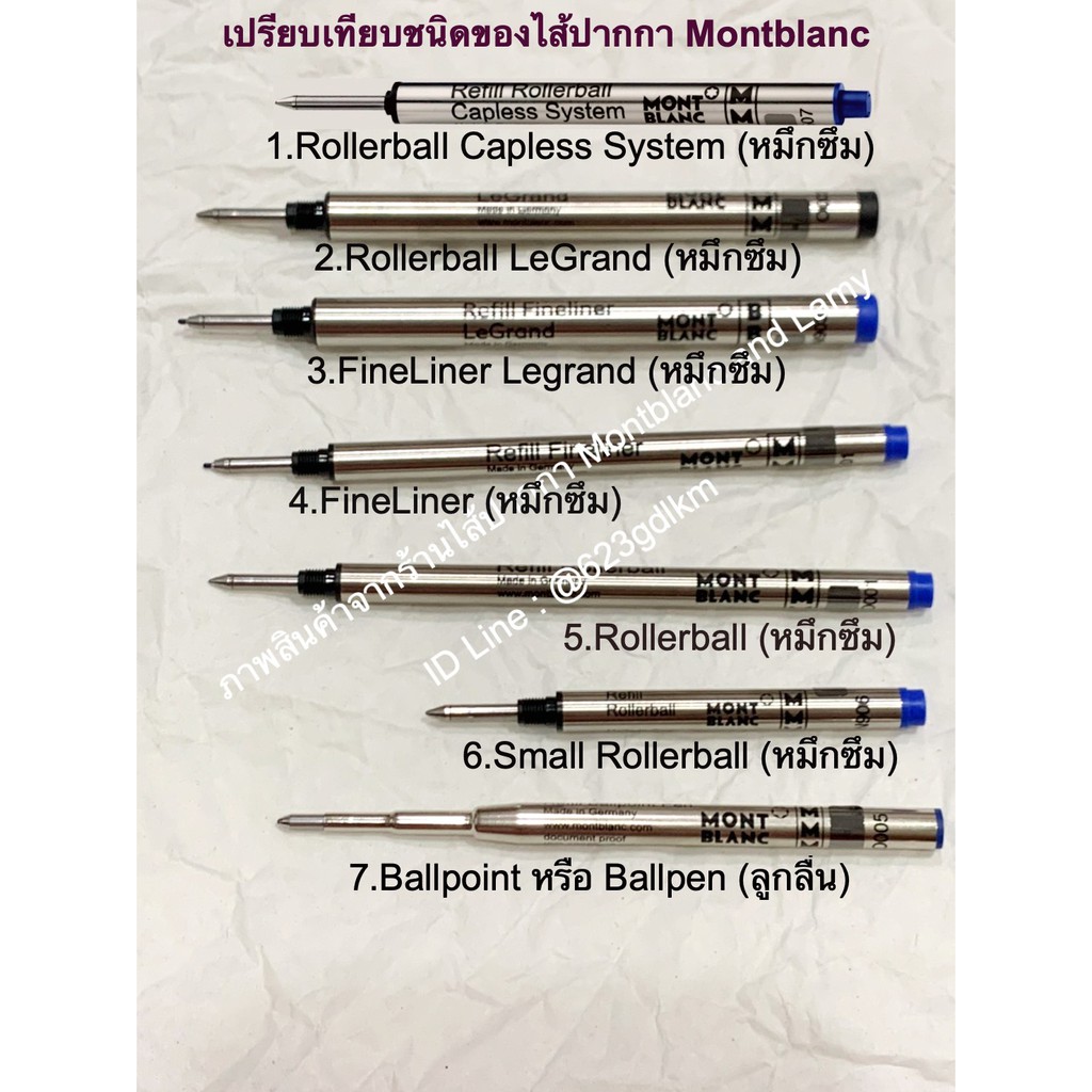 ไส้ดินสอกด ปากกาลูกลื่น ปากกาเคมี ไส้ปากกา Refill FineLiner size M,B ...