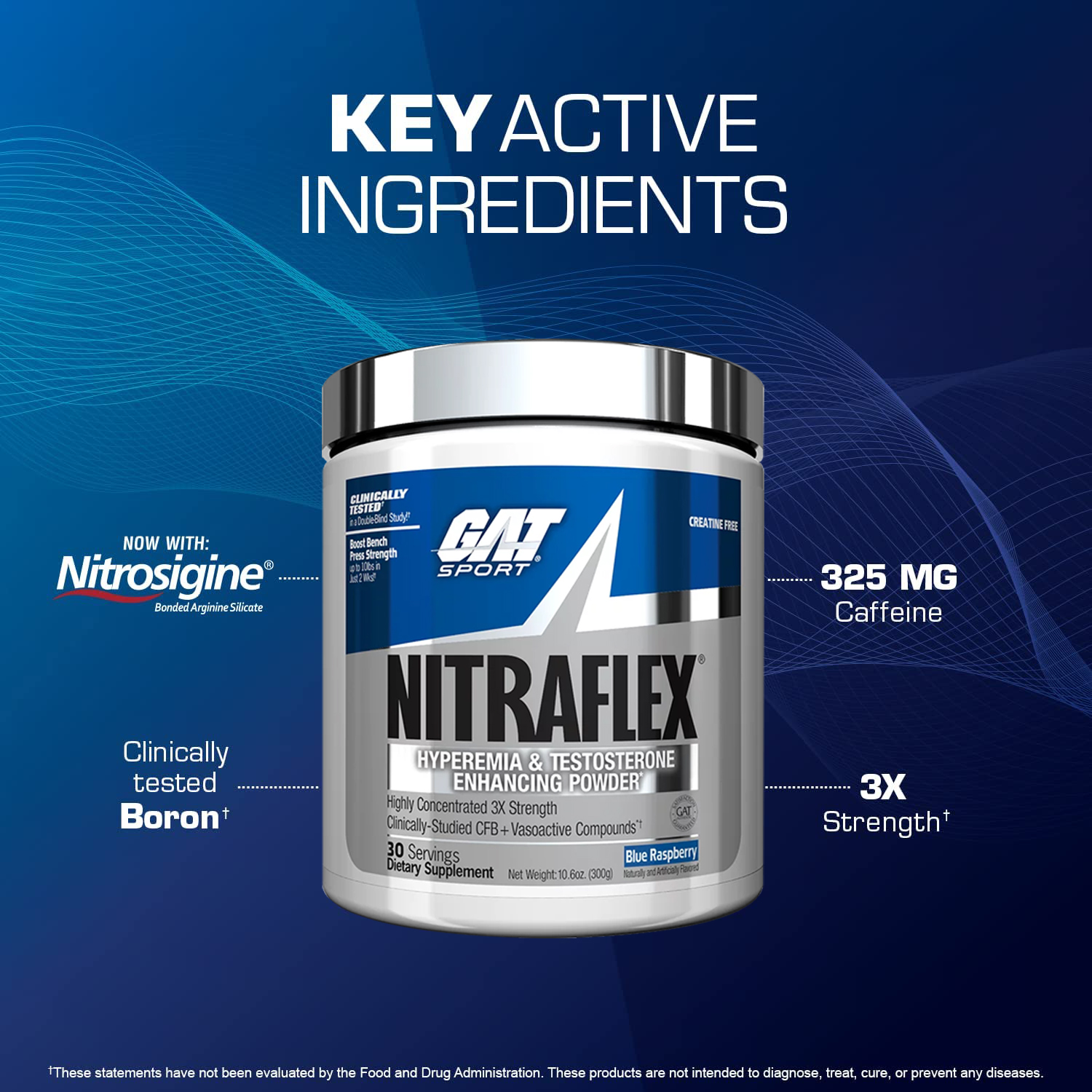 GAT Sport Nitraflex Advanced Pre Workout Powder 30 Servings เพิ่มแรง ...