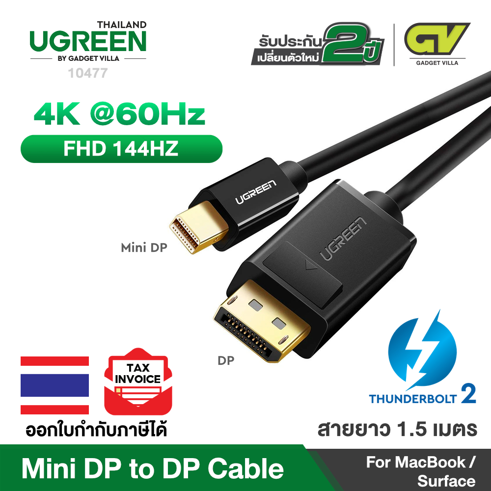UGREEN สาย Mini DP to DP รองรับ 4K 60Hz และ FHD 144Hz Cable Mini Displayport Thunderbolt to ...