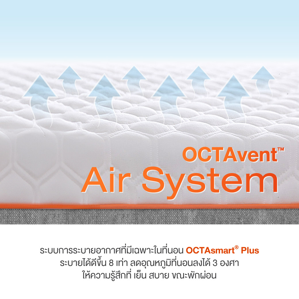 ของแท้100 3.5ฟุต OCTASMART PLUS MATTRESS SINGLE ที่นอน รุ่น พลัส ที่นอน ...