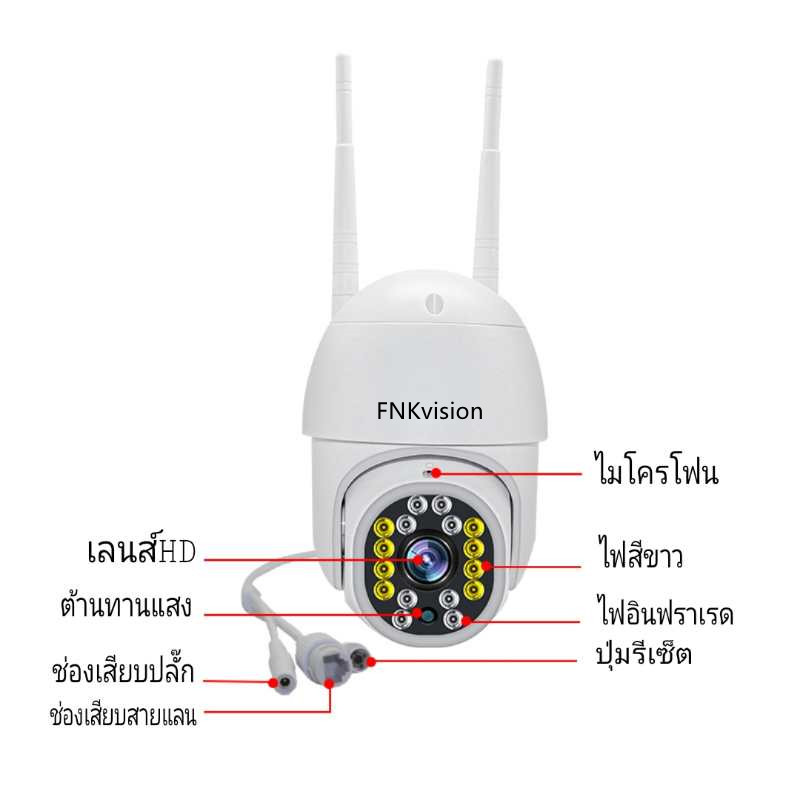 FNK vision กล้องวงจรปิดไร้สาย 1080P WIFI กล้องวงจรปิดในบ้าน ดูผ่าน ...