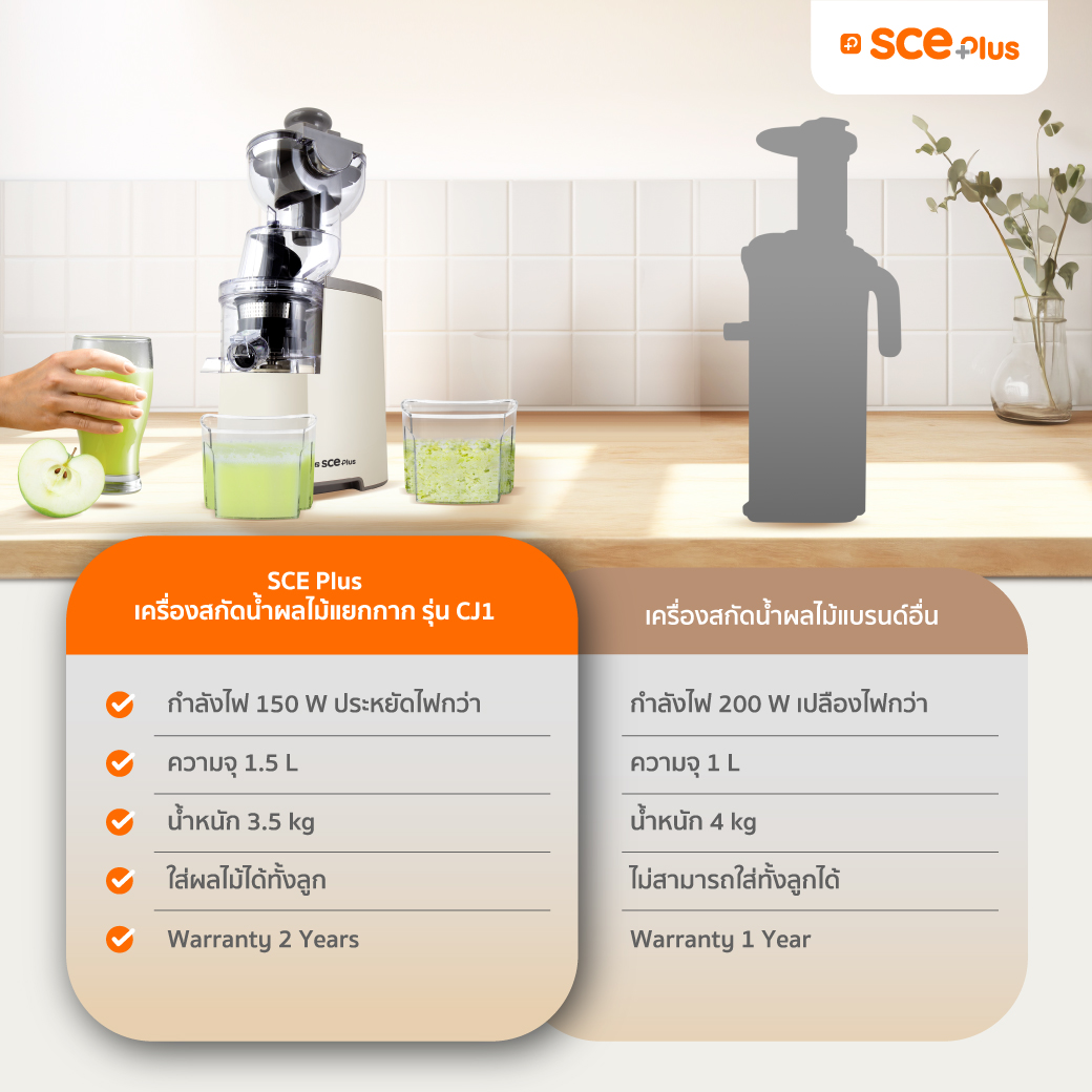 คูปองลดเลย 60.- SCE Plus เครื่องสกัดน้ำผลไม้แยกกาก รุ่น CJ1 - รับประกัน 2 ปี - SCE Plus By ...