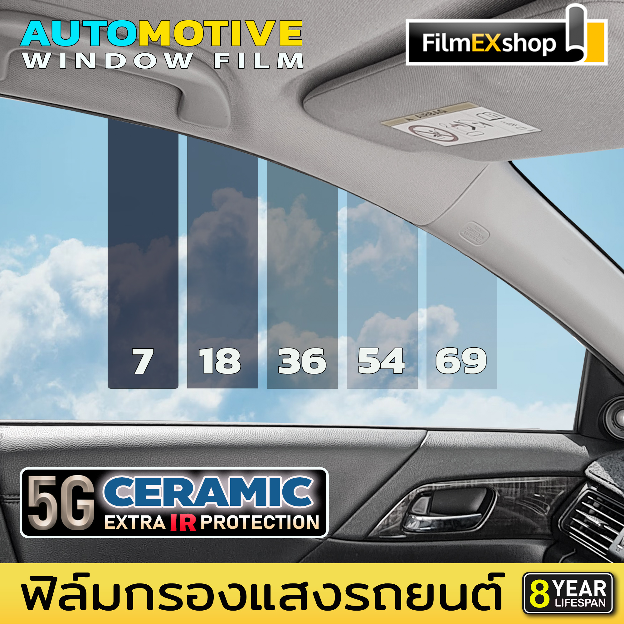 HD Ceramic Window Film HD05 4mil ฟิล์มกรองแสงรถยนต์ ฟิล์มกรองแสง เซรามิค (ราคาต่อเมตร ...