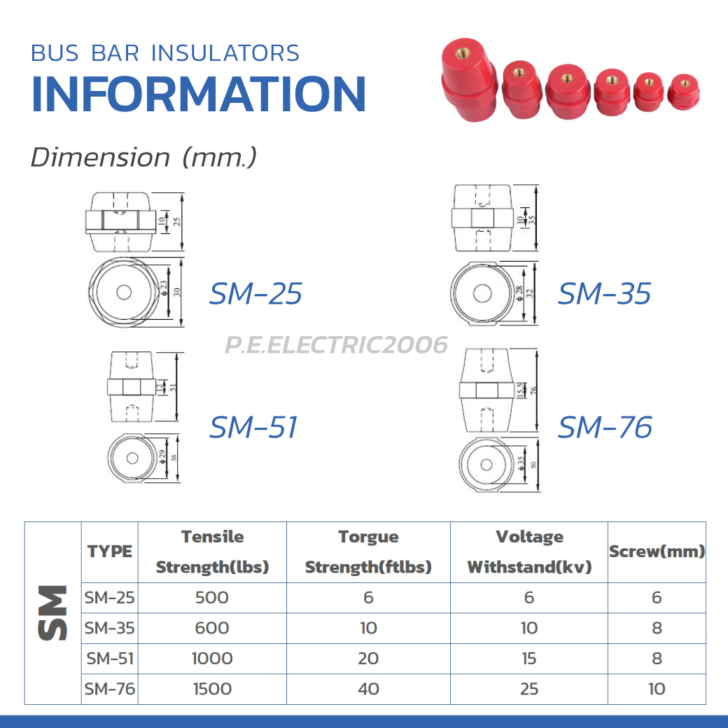 ลูกถ้วยบัสบาร์ SM-25 จำนวน 10ลูก พร้อมน๊อต Bus Bar Insulators ลูกถ้วยฉนวน บัสบาร์สีแดง ออก ...