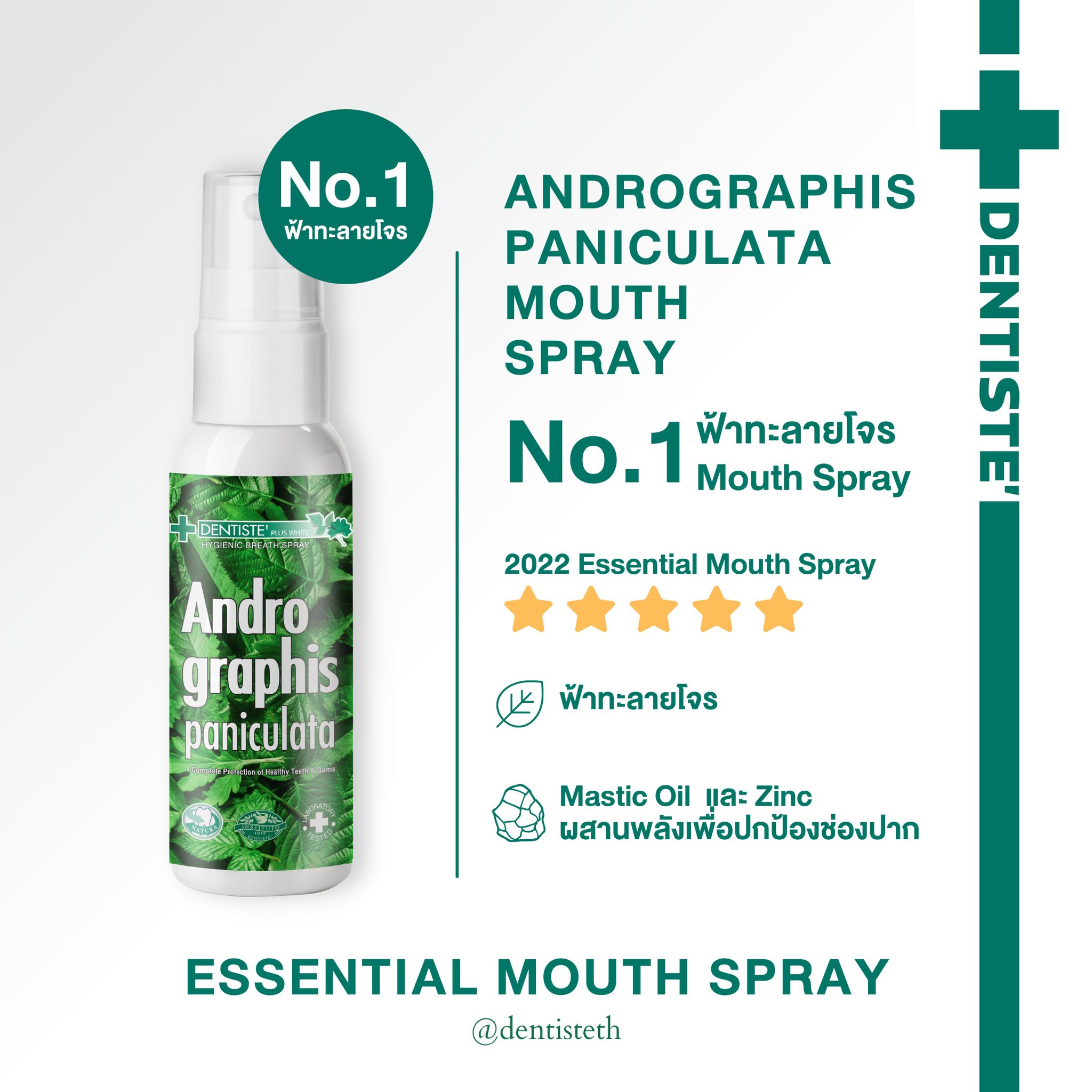 (แพ็ค 3) Dentiste Andrographis Paniculata Mouth Spray 20ml. สเปรย์ดับ ...