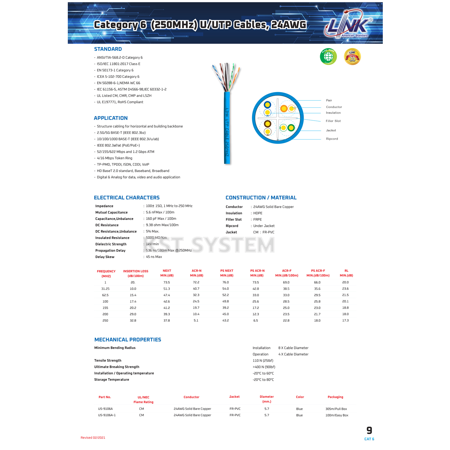 Link US-9106A สายแลน Cat6 305เมตร (ภายใน) - MixASale