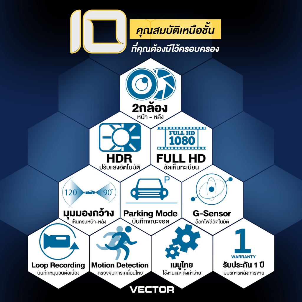 NEWEST CAR CAMERA DENGO VECTOR Car camera 2 front-rear cameras 1080P ...