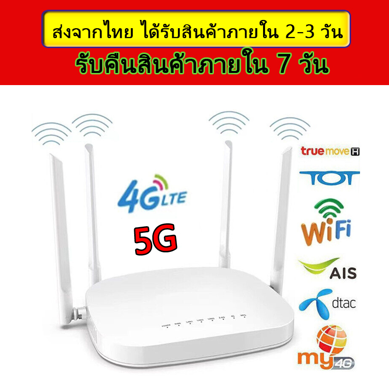 ไวไฟพกพาใส่ซิม wifiพกพาแบบใส่ซิม เราเตอร์ wifiใสซิมเร้าเตอร์ใสซิม เราเต ...