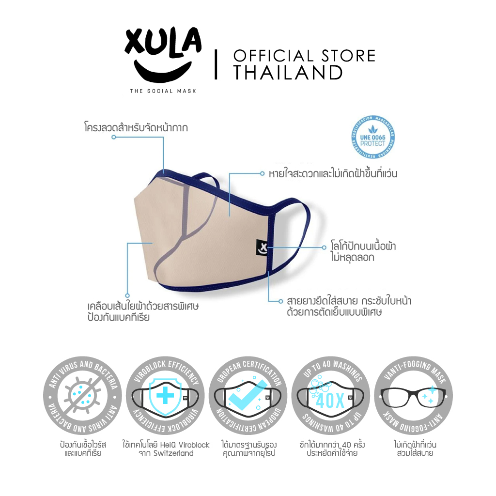 XULA MASK - UNISEX WHITE หน้ากากผ้าแบบใส ซักได้ | Swiss Technology ...