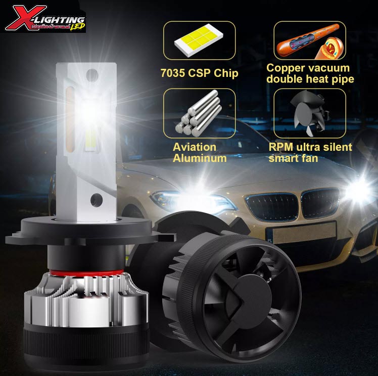 ไฟ LED F9 ขั้ว H4 H7 H11 9006 9005 9012 ไฟหน้า ไฟหน้ารถ 170w ไฟหน้า LED ...