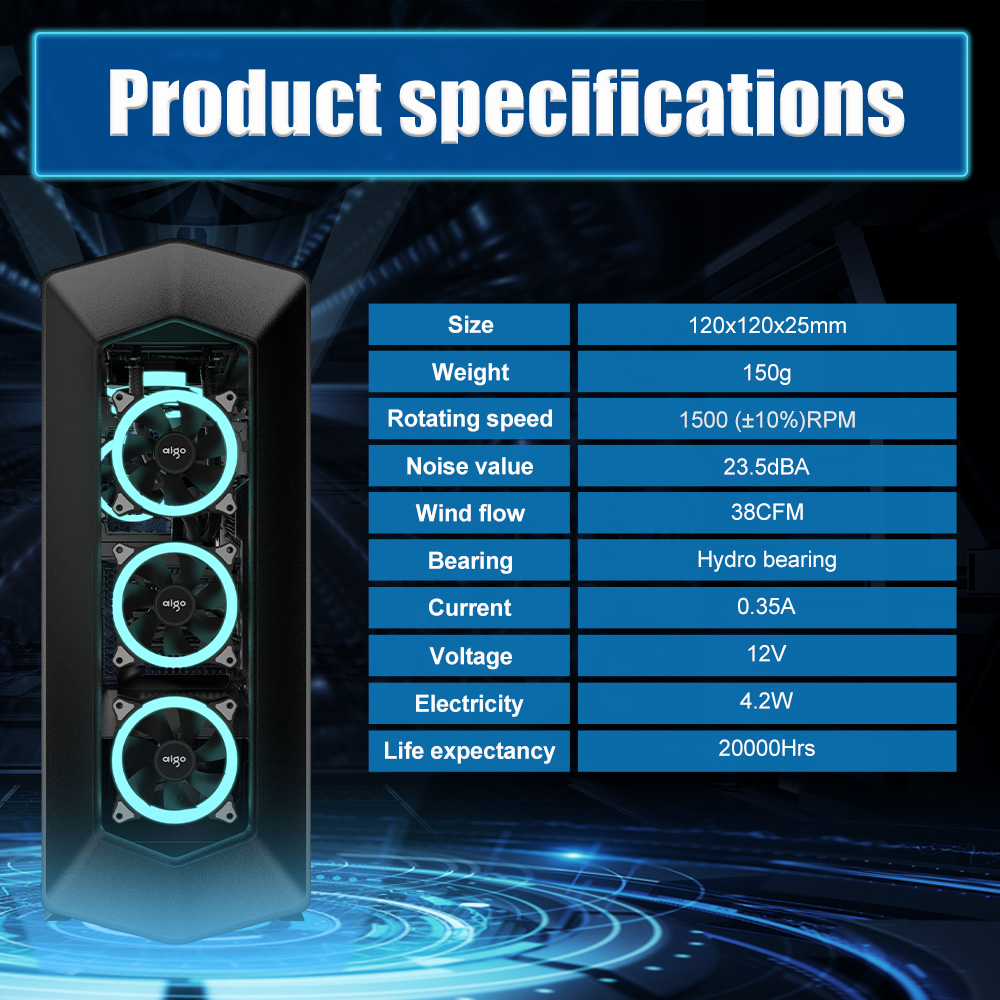 DarkFlash R3/R5 RGBพัดลมคอมพิวเตอร์,พร้อมตัวควบคุมLED SYNC RGBปรับ ...