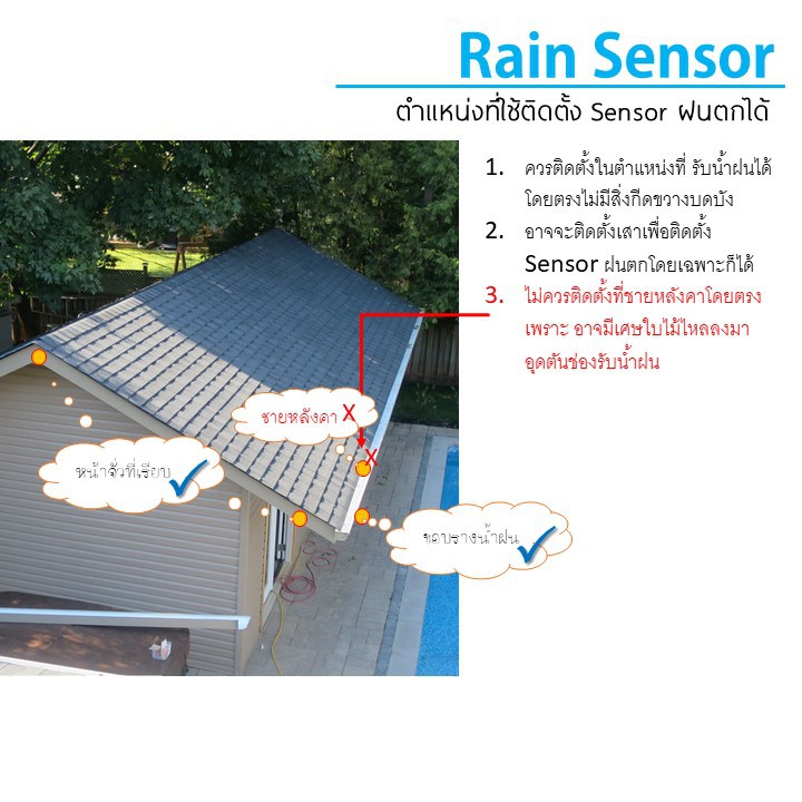 Aqualin Rain Sensor เซ็นเซอร์ตรวจจับน้ำฝน แบบพร้อมติดตั้งใช้งานคู่กับ ...