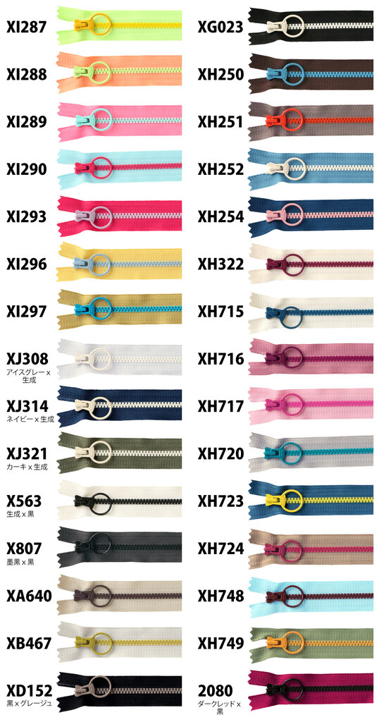 ซิป / ซิปตัดสองสี มีหัวซิป YKK JAPAN - มะม่วง DIY - ThaiPick