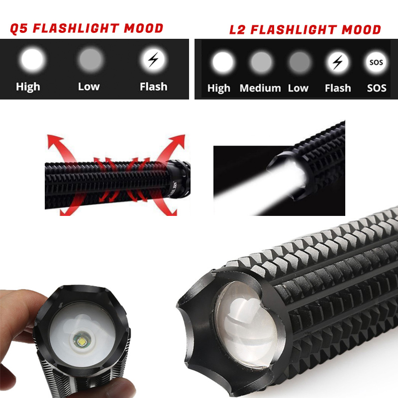 Baseball Bat LED Flashlight CREE L2 Super Bright Zoomable waterproof ...