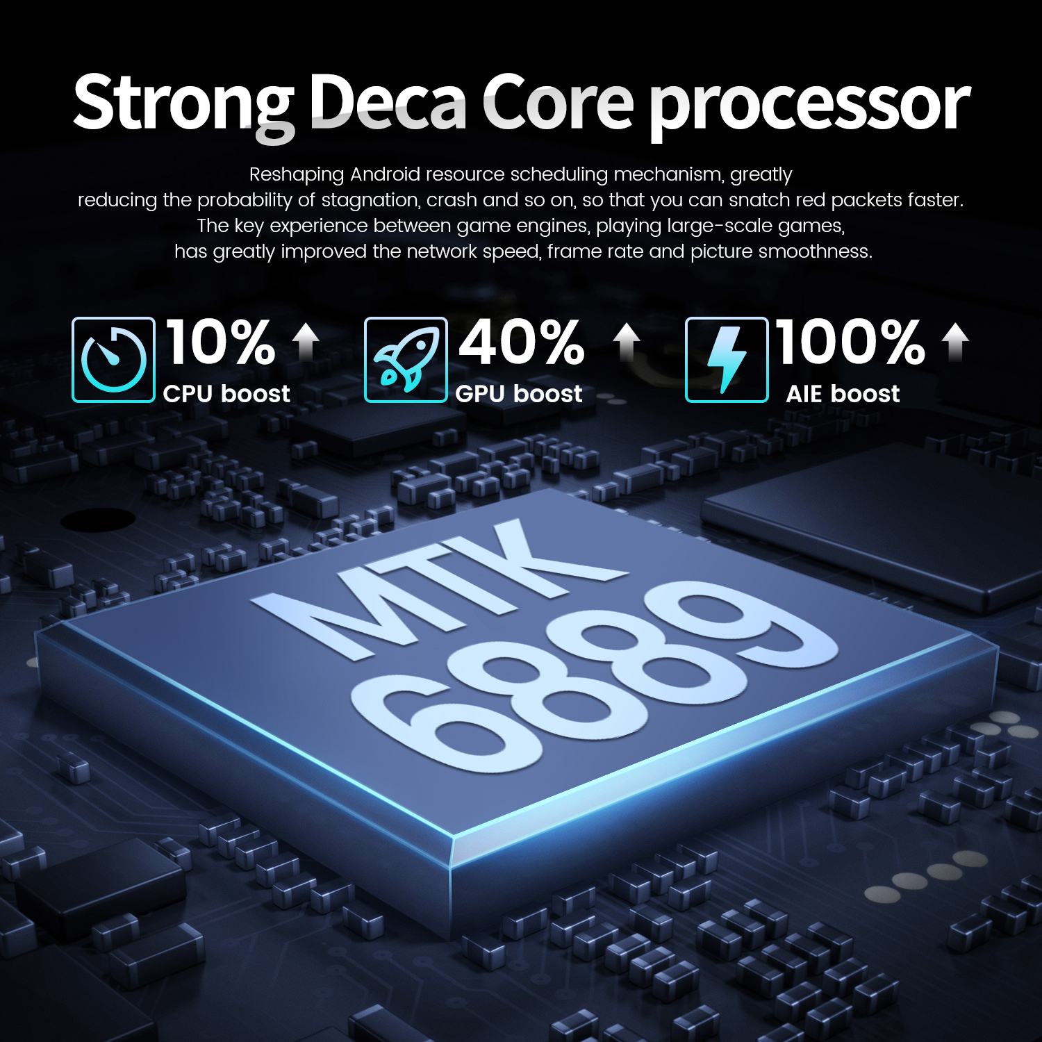 [มือถือรุ่นพิเศษ] realmi C11 2021 (8+512GB) โทรศัพท์มือถือ จอ 7.5" แบตฯ ...