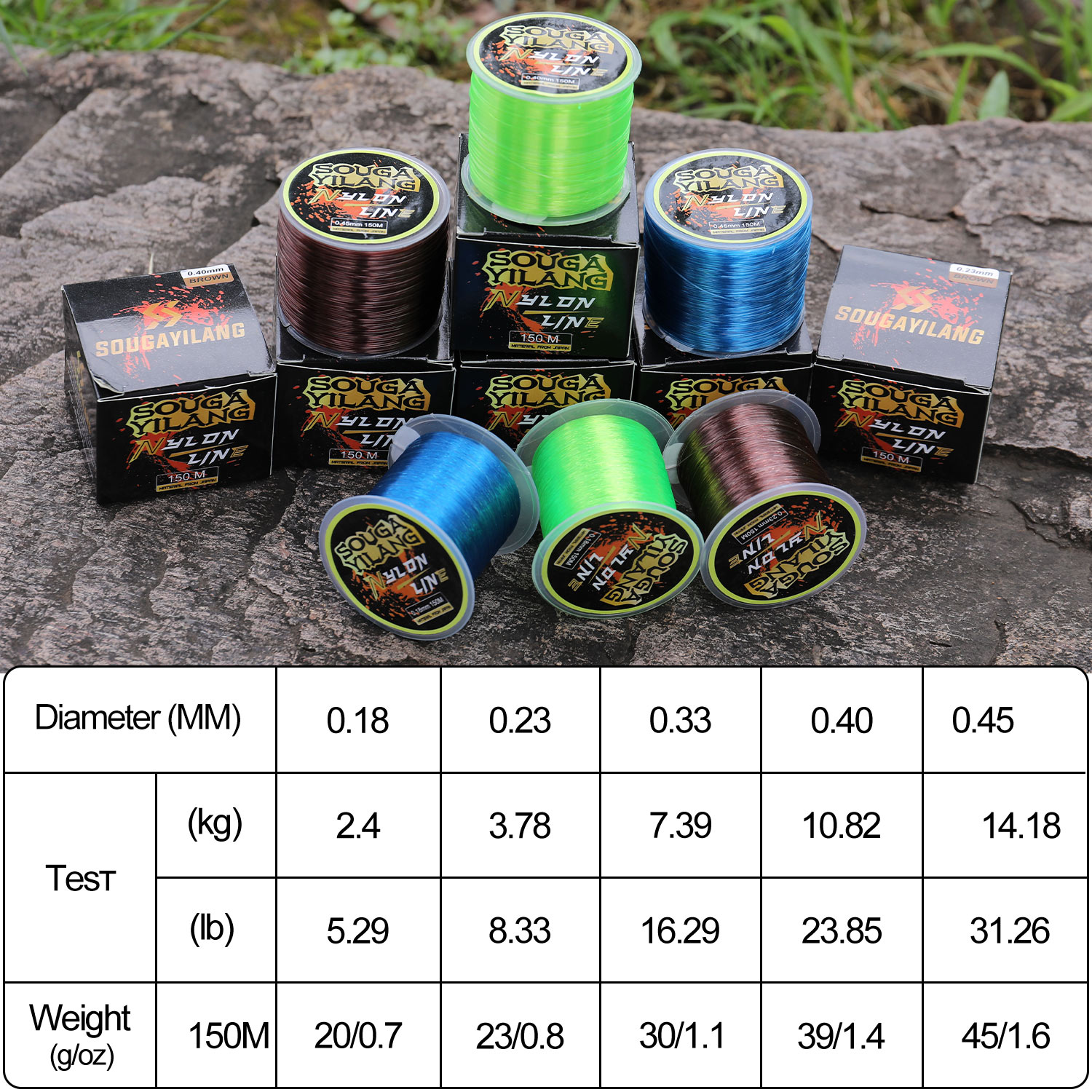 Souilang 150M Nylon Fishing Line 5.2-31.2lb Mini Super Strong Nylon Fishing Line Leader Sinking ...
